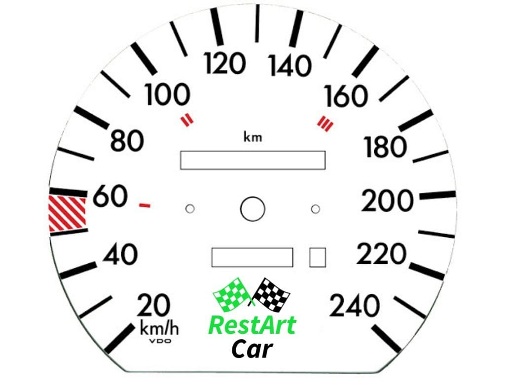 SPEEDOMETER DIALS – www.restartcar.eu