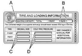 Tire & Loading Information Safety Sticker Label for GMC All Models ...